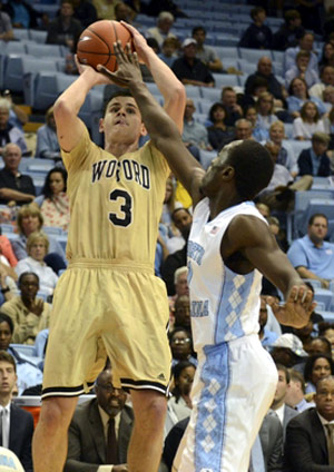 Fletcher Magee - NBADraft.net
