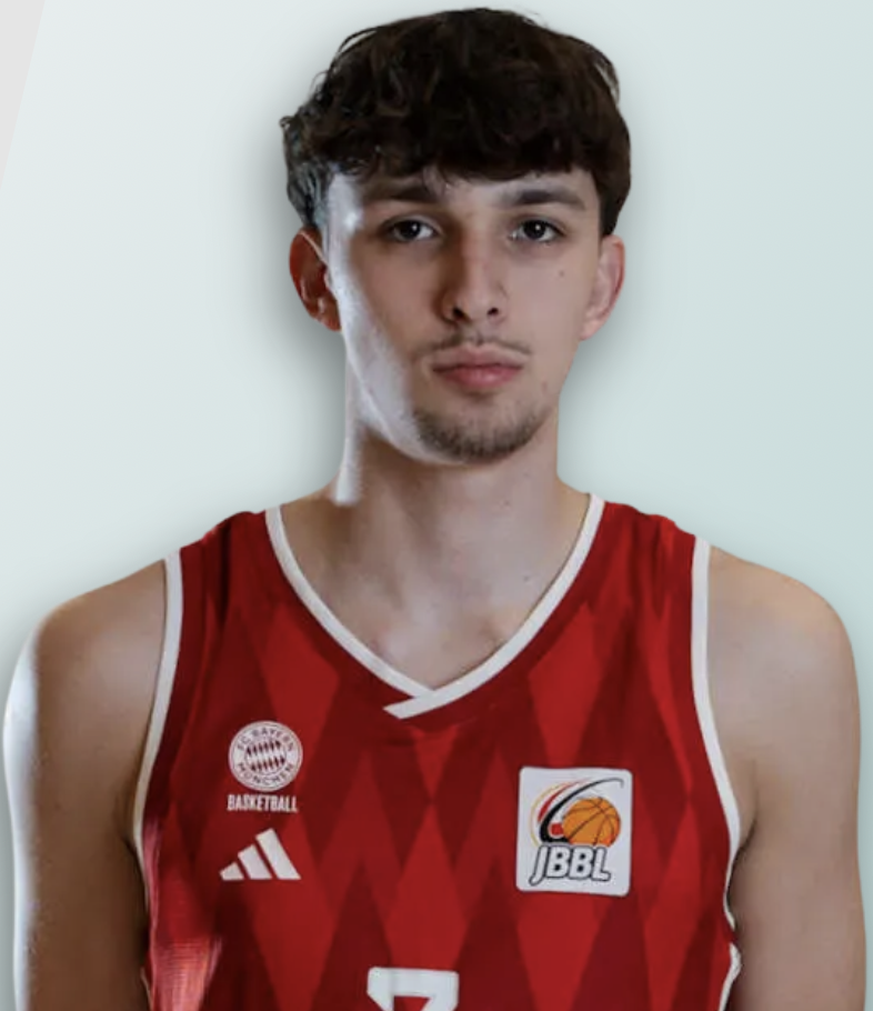 Caspar Vossenberg - NBADraft.net