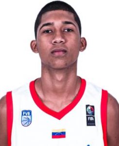 Kevin Gutierrez - NBADraft.net